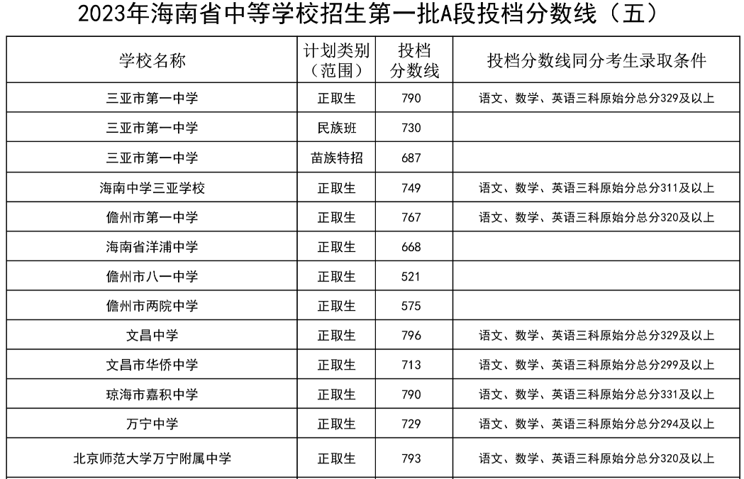 bet体育360官网(登录入口)APP下载安装IOS/安卓通用版/手机版 - 学习啦下载网